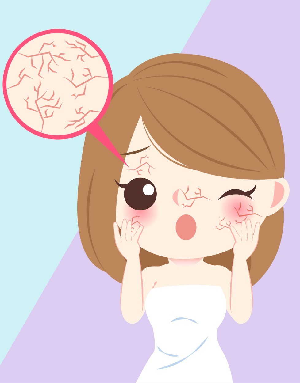 iBreathe Blog : What is Dry Skin?